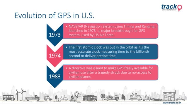 Evolution of GPS | PPTX
