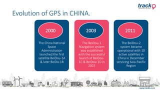 Evolution of GPS | PPTX