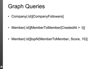 LinkedIn Graph Presentation | PPT