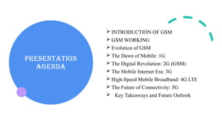Evolution of GSM_ 1G to 5G(1)(1).pptx Paxrth | PPTX