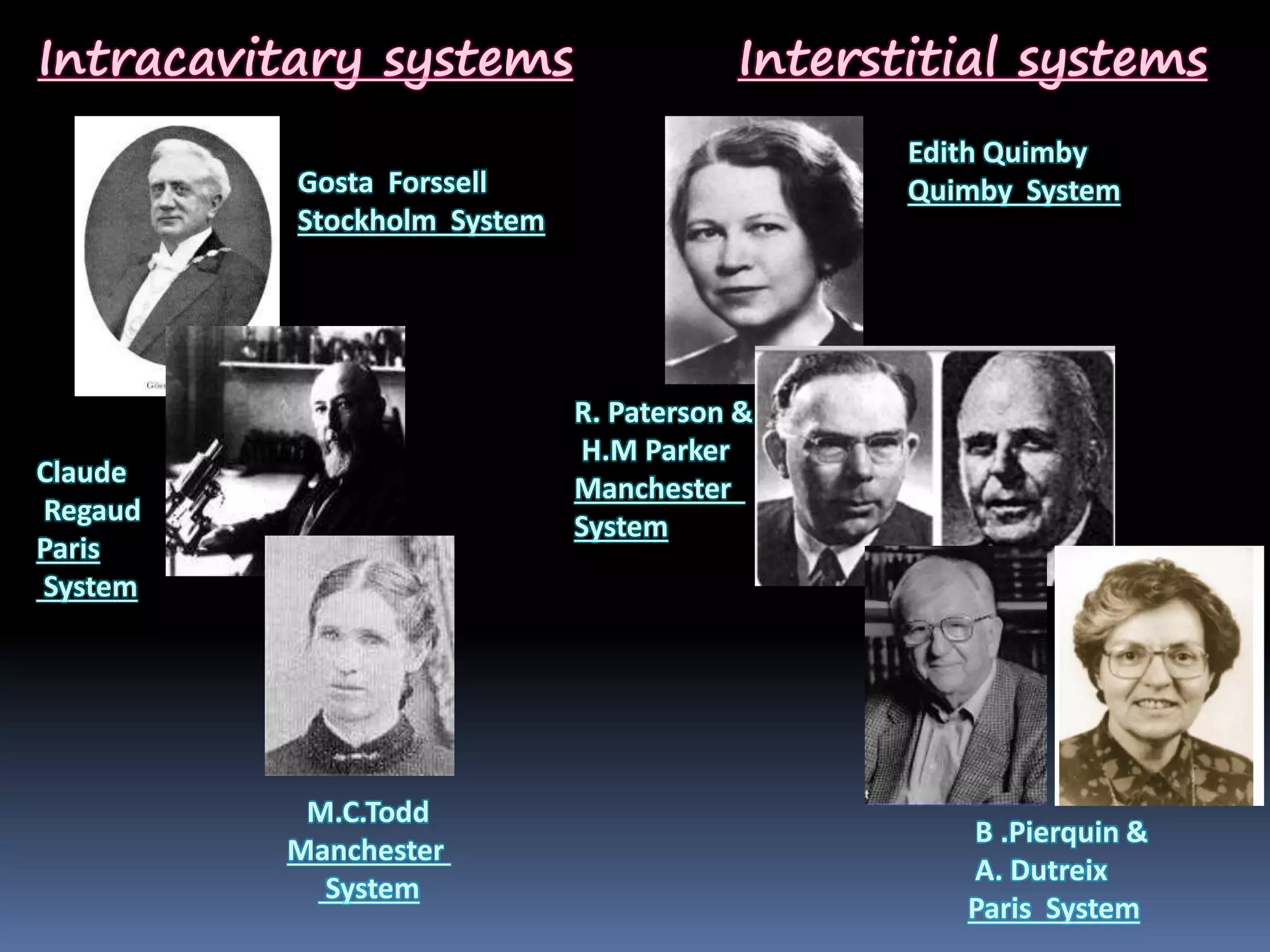 Evolution of gynaecological brachytherapy | PPTX