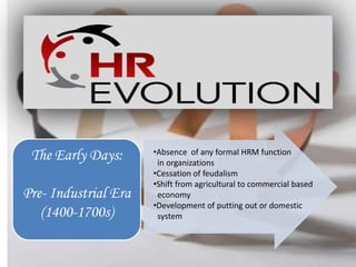 Evolution of hr | PPTX