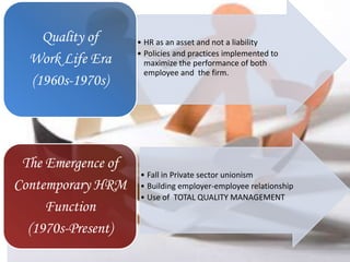 Evolution of hr | PPTX