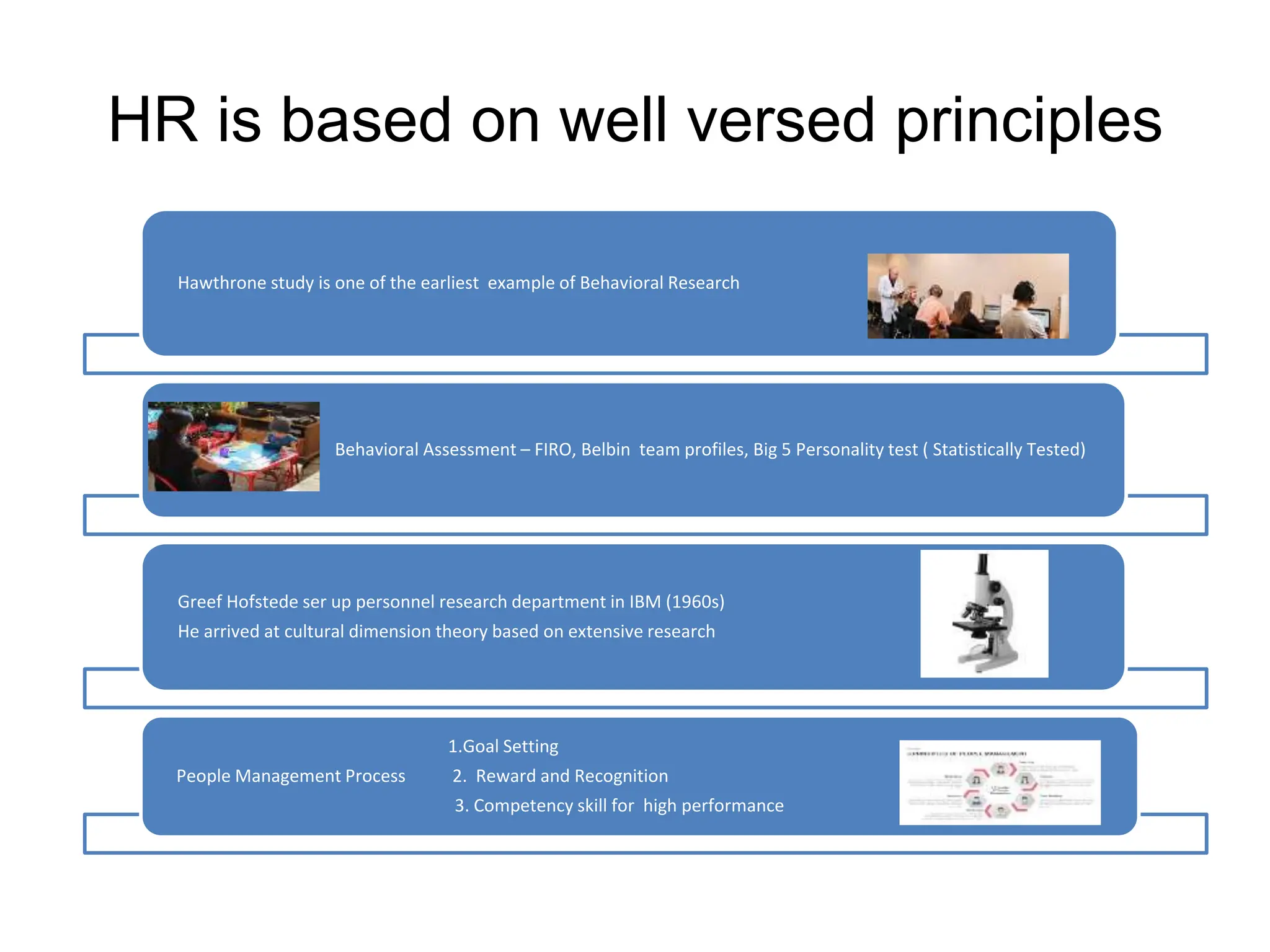 Evolution of HR Analytics.pptx MODULE ONE | PPTX
