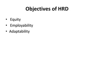 Evolution of HRD.pptx