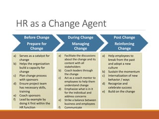 Evolution of HR function | PDF