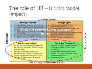 Evolution of HR function | PDF