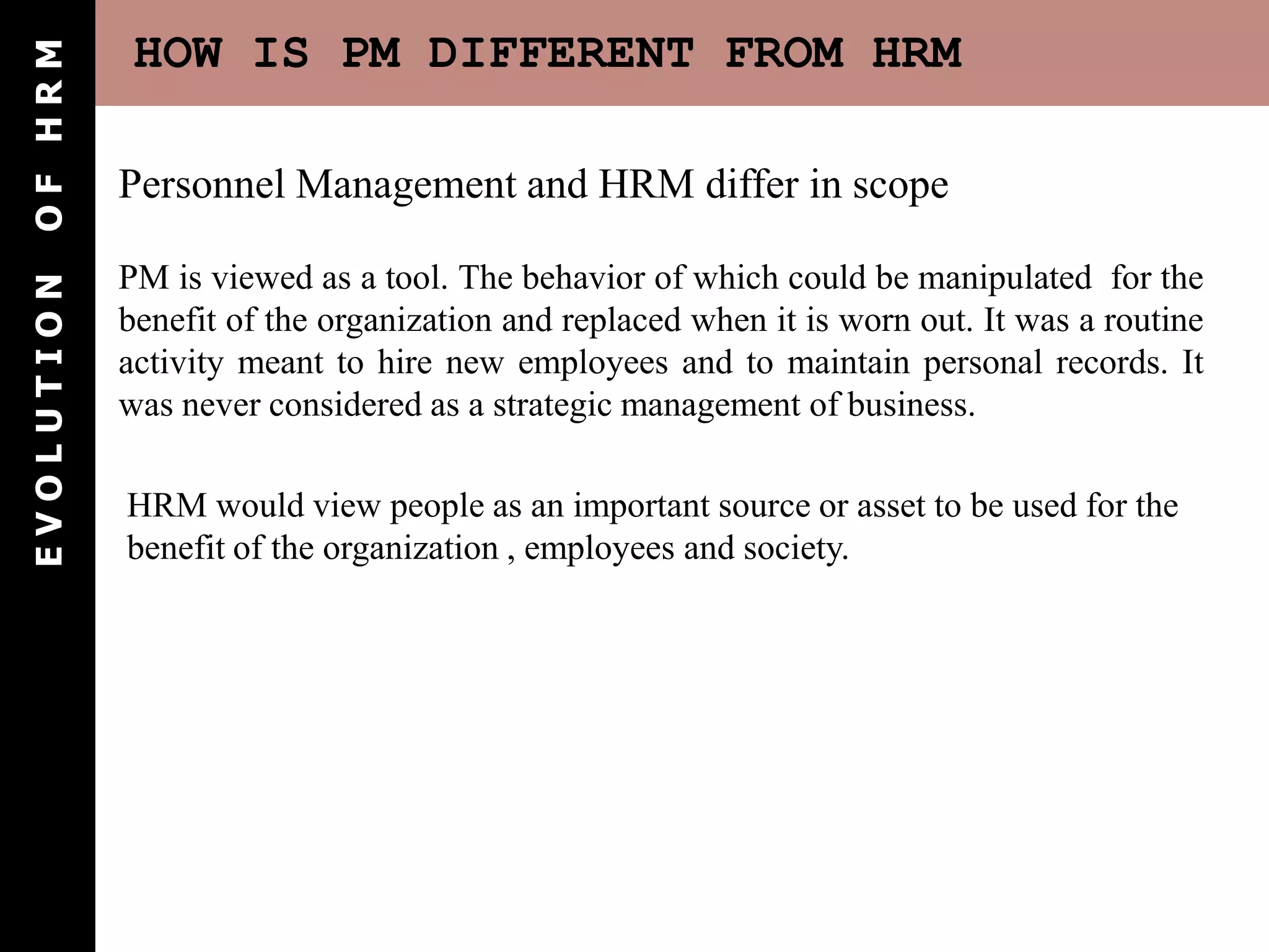Evolution Of Hrm | PPSX