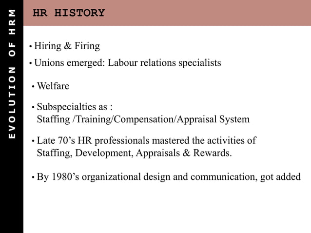 Evolution Of Hrm | PPT