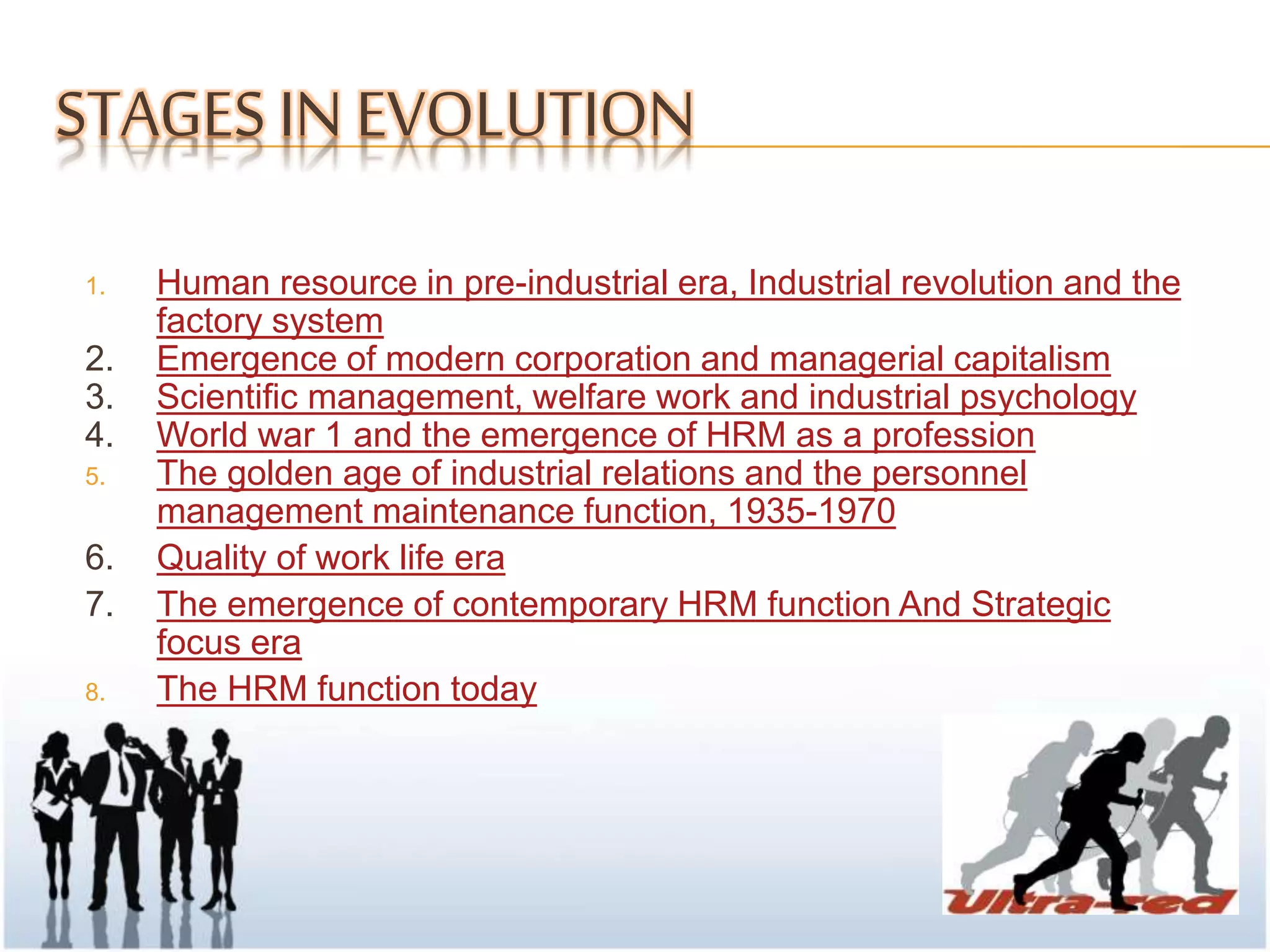 Evolution of hrm | PPTX