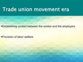 Evolution of human resource management | PPT