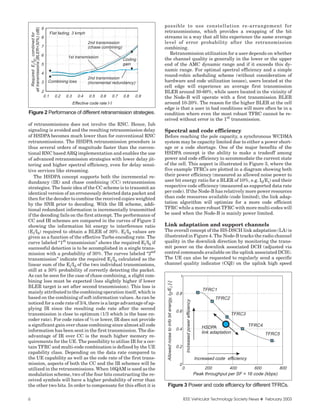 Evolution of hsdpa | PDF
