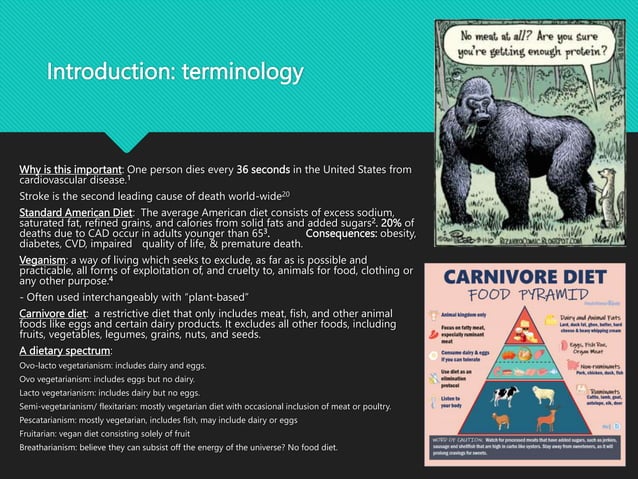 Evolution of Human Diet 2021.pptx
