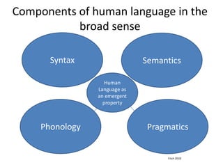 Evolution of human language final | PPTX