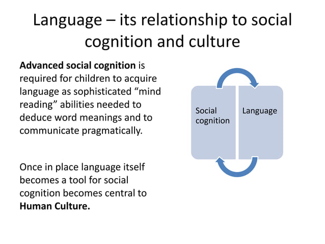 Evolution of human language final | PPTX | Genetics | Science