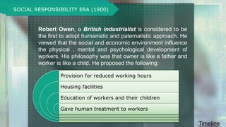 Evolution of human resources | PPTX