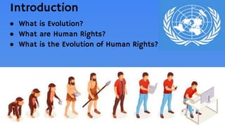 EVOLUTION OF HUMAN RIGHTS.pptx