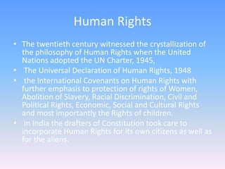 evolution of Human rights.pptx