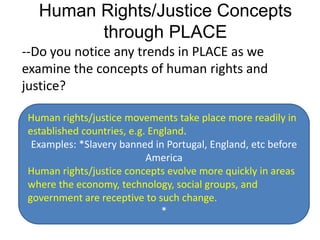 Evolution of human rights in time and place | PPTX