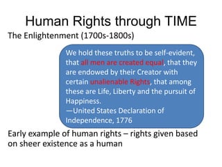 Evolution of human rights in time and place | PPTX