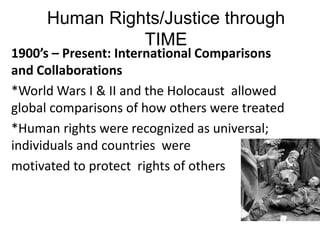Evolution of human rights in time and place | PPTX