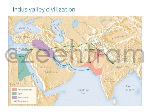 Evolution of human settlement 02 | PPT