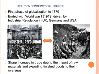 Evolution of ib | PPTX