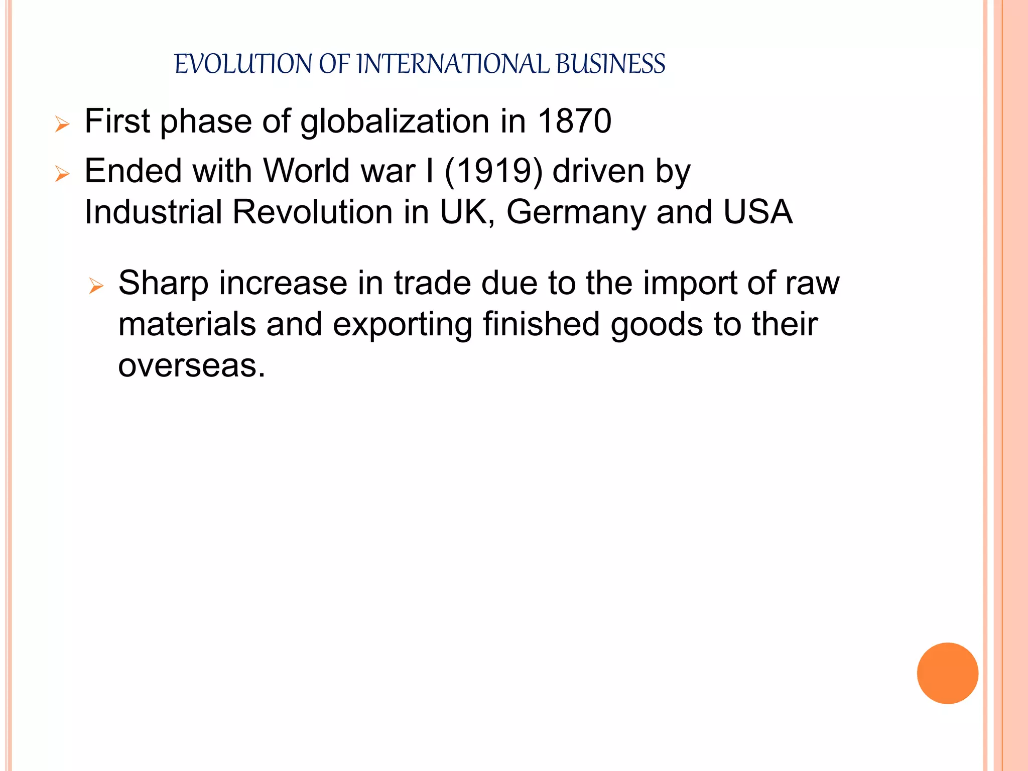 evolution of IB_ Module 1.pptx | Business | Business and Finance