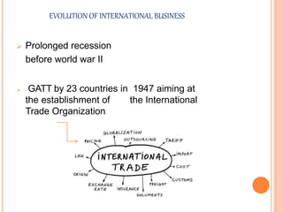 evolution of IB_ Module 1.pptx