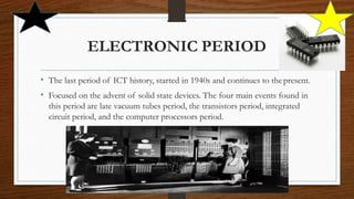 Evolution Of ICT.pptx dddddddddddddddddddddddddddddddddd | PPTX