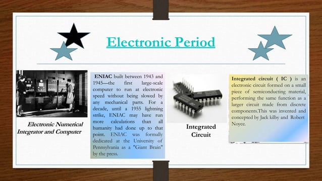 Evolution Of ICT.pptx dddddddddddddddddddddddddddddddddd | PPTX