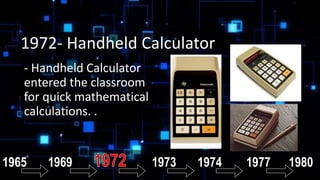 Evolution of ICT in education | PPT