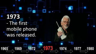 Evolution of ICT in education | PPT