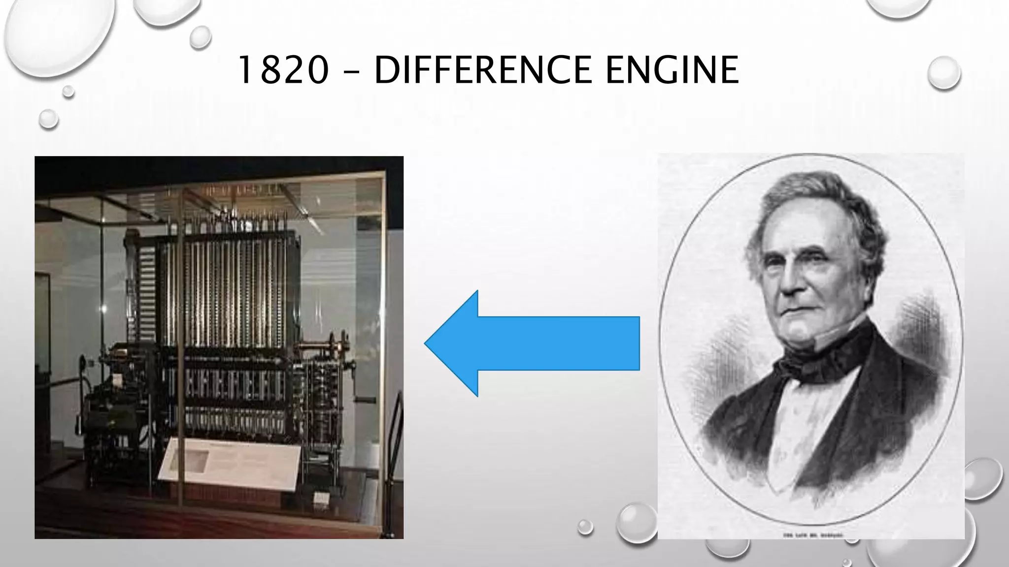 Evolution of ict in education | PPT