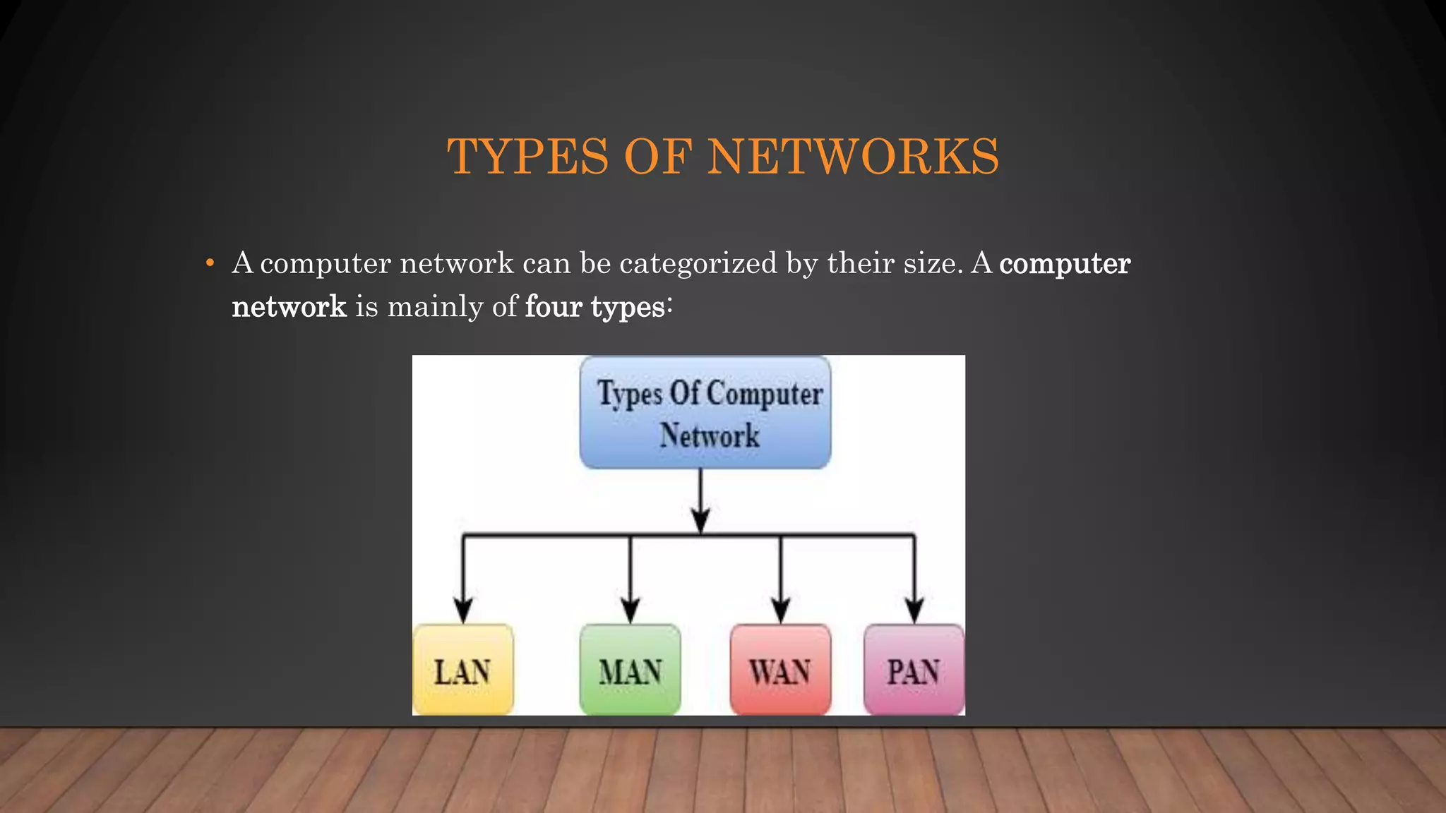 Evolution of ict, networking , and types | PPTX