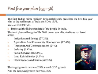 Evolution of India in the world economy | PPTX