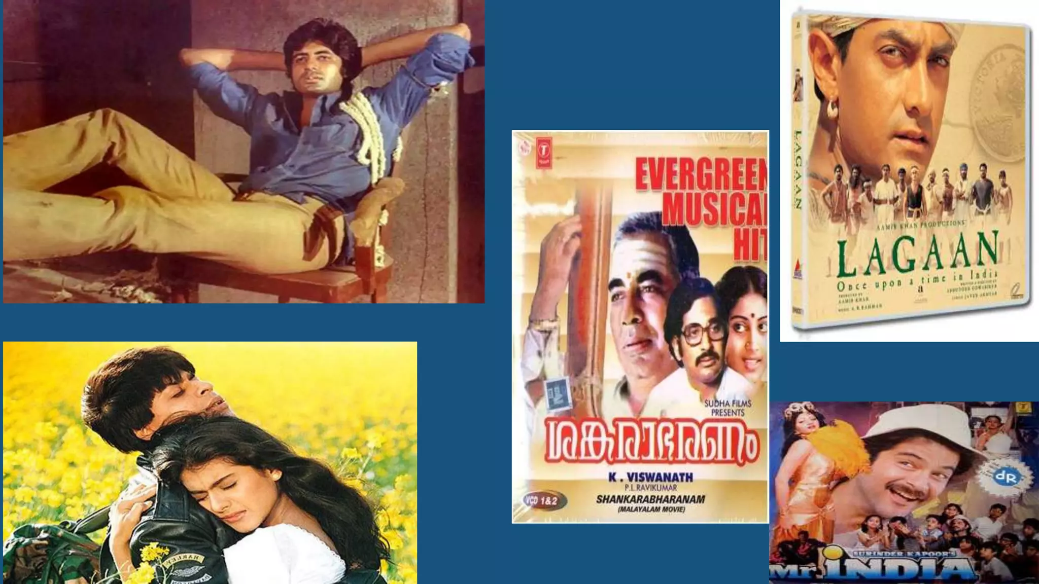 Evolution of Indian Cinema- From It's Birth to Present | PPTX