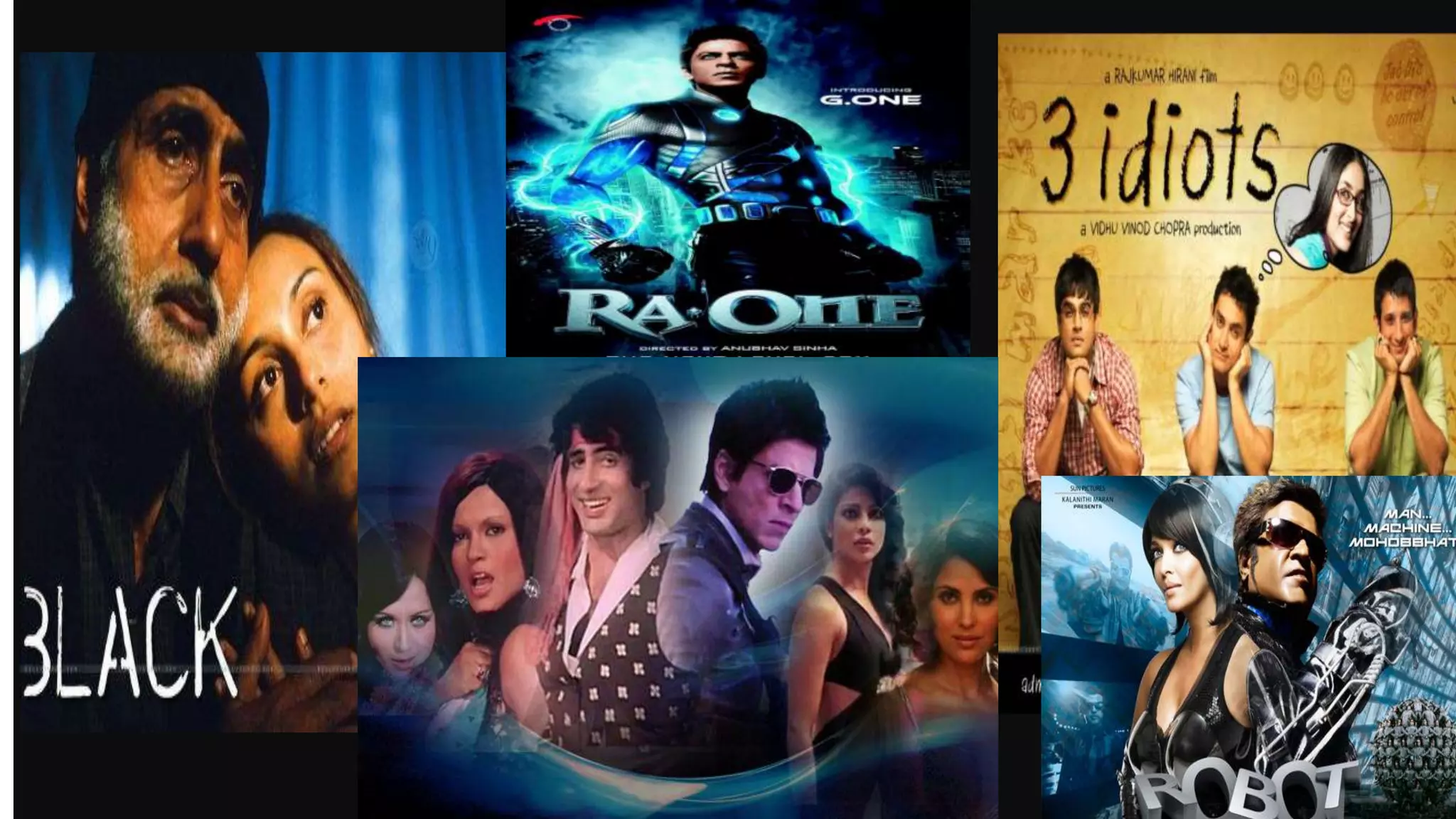 Evolution of Indian Cinema- From It's Birth to Present | PPTX