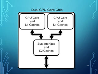 Evolution of intel 4004 to i9.pptx