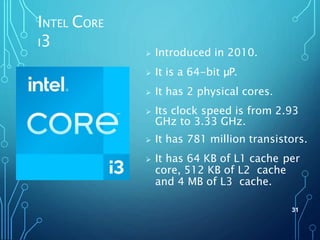 Evolution of intel 4004 to i9.pptx