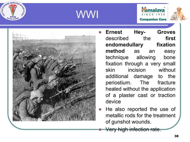 Evolution of internal fixation ravi raidurg. | PDF