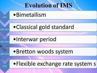 Evolution of international monetary system | PPT