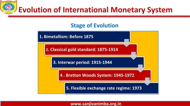 Evolution of international monetary system | PDF