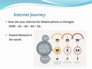 Evolution of internet | PPTX