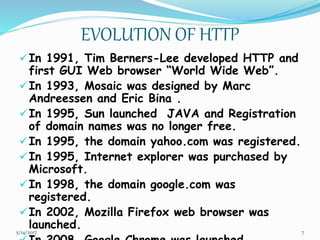 Evolution of internet | PPTX