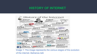 Evolution of internet | PPTX