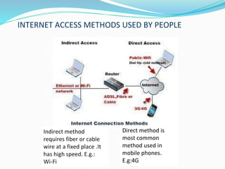 EVOLUTION OF INTERNET | PPTX