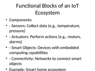 Evolution_of_IoT.pptx . | PPTX
