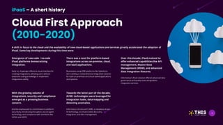 Evolution of iPaaS - simplify IT workloads to provide a unified view of data and applications ...