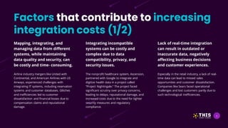 Evolution of iPaaS - simplify IT workloads to provide a unified view of data and applications ...